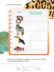 Los animales y el lugar donde viven - Ayuda para tu tarea de ...